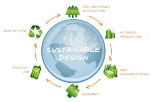 SOLIDWORKS Sustainability - SOLIDWORKS by IB-CADDY